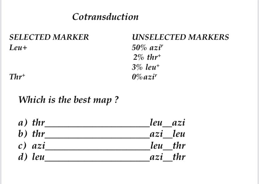 Solved Cotransduction SELECTED MARKER Leu+ UNSELECTED | Chegg.com