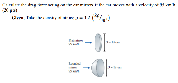 Solved Calculate the drag force acting on the car mirrors if | Chegg.com
