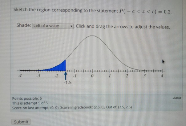 Solved Sketch the region corresponding to the statement P(z | Chegg.com