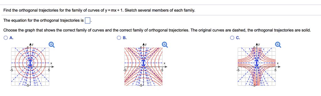 Solved Find the orthogonal trajectories for the family of | Chegg.com