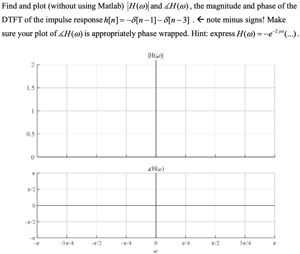 Solved Find and plot (without using Matlab) ∣H(ω)∣ and | Chegg.com