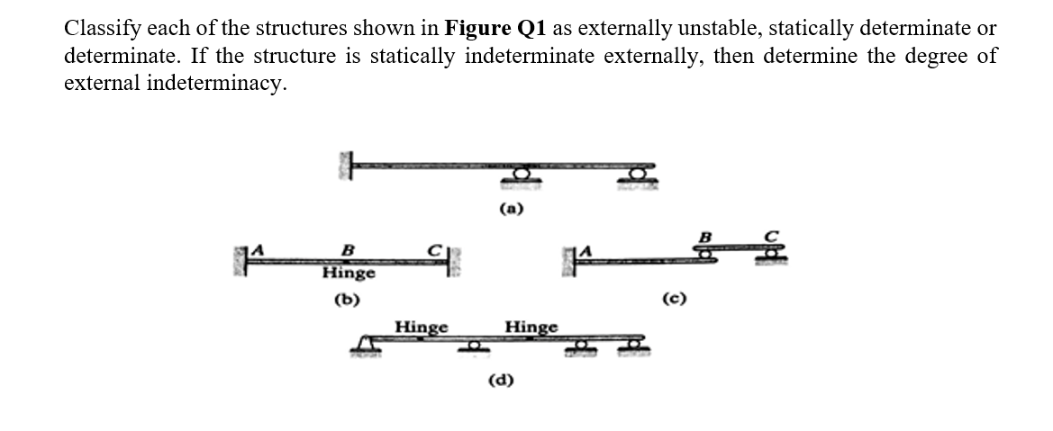 Solved Classify each of the structures shown in Figure Q1 as | Chegg.com
