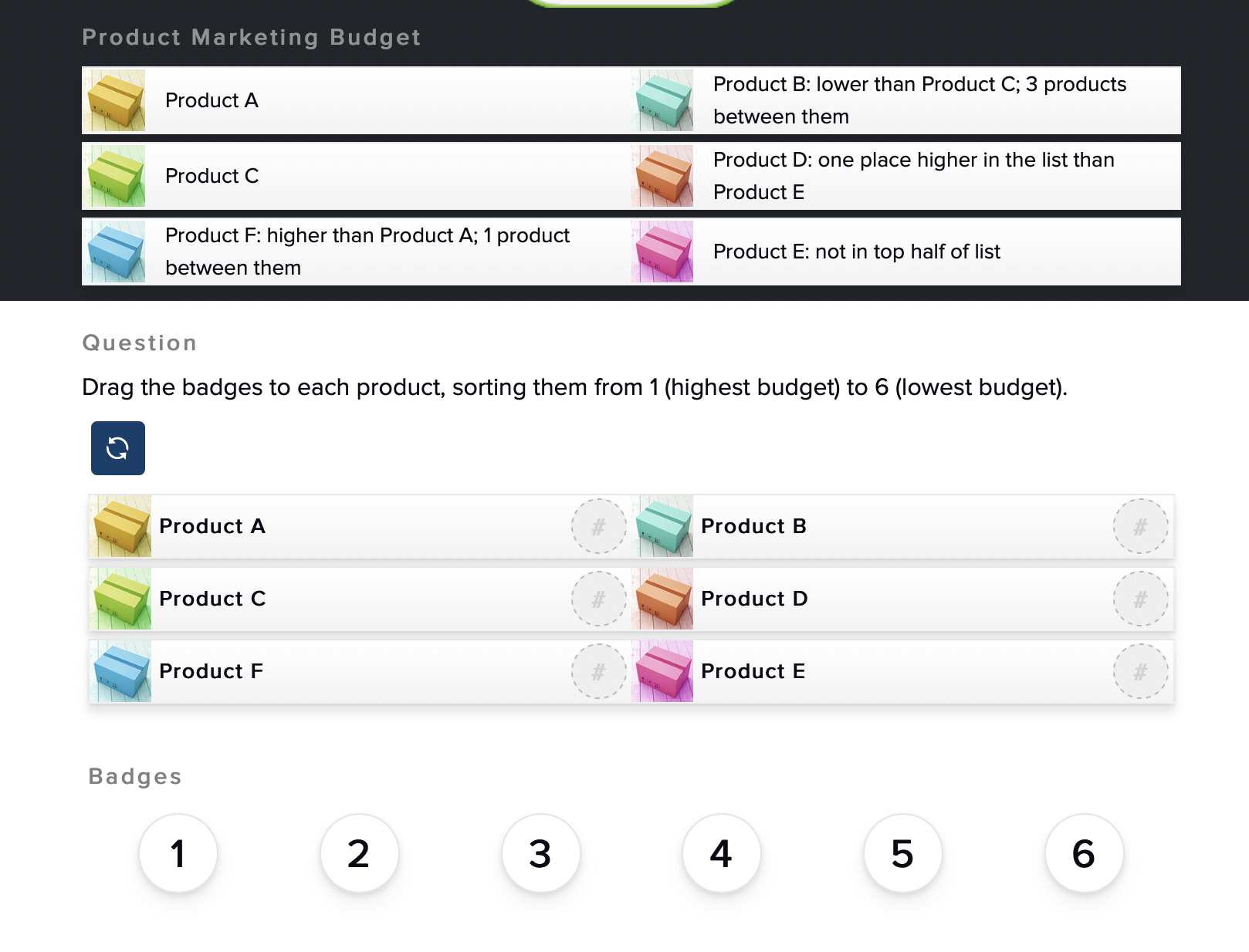 Solved Product Marekting Budget. Product A. Drag the badges | Chegg.com