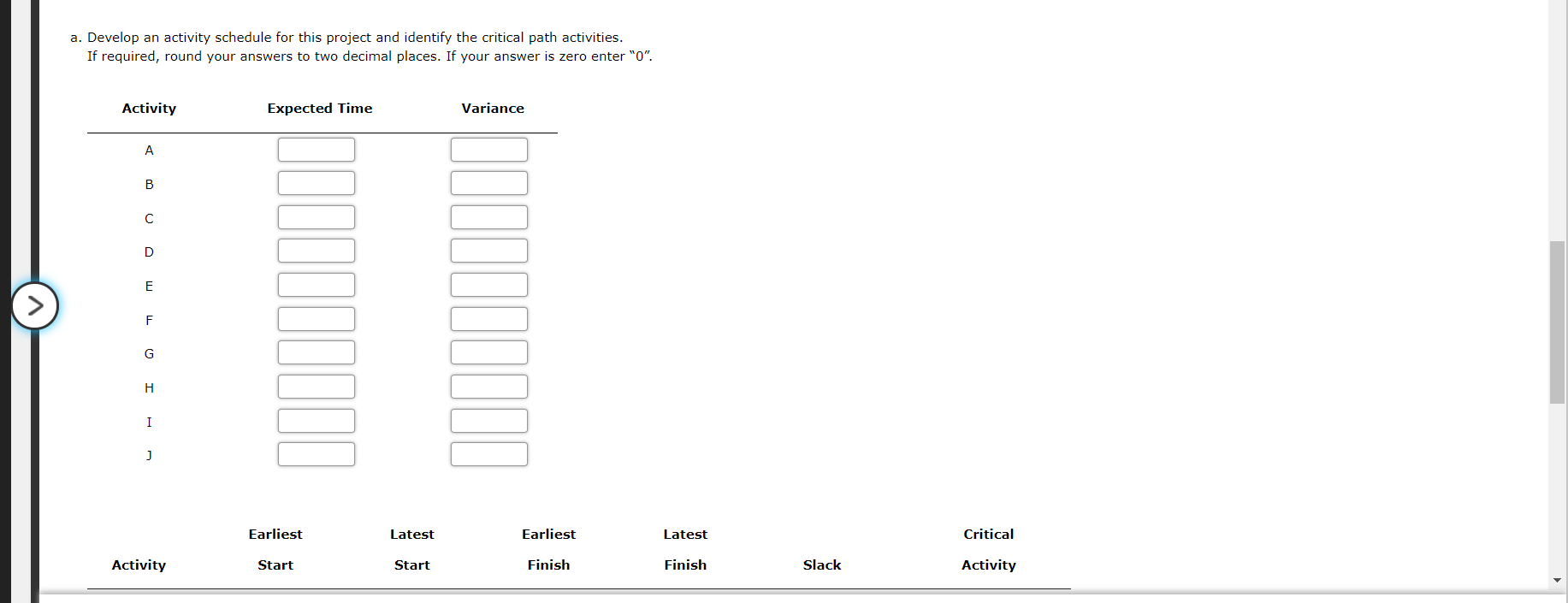 Solved Problem 9-19 (Algorithmic) The product development | Chegg.com