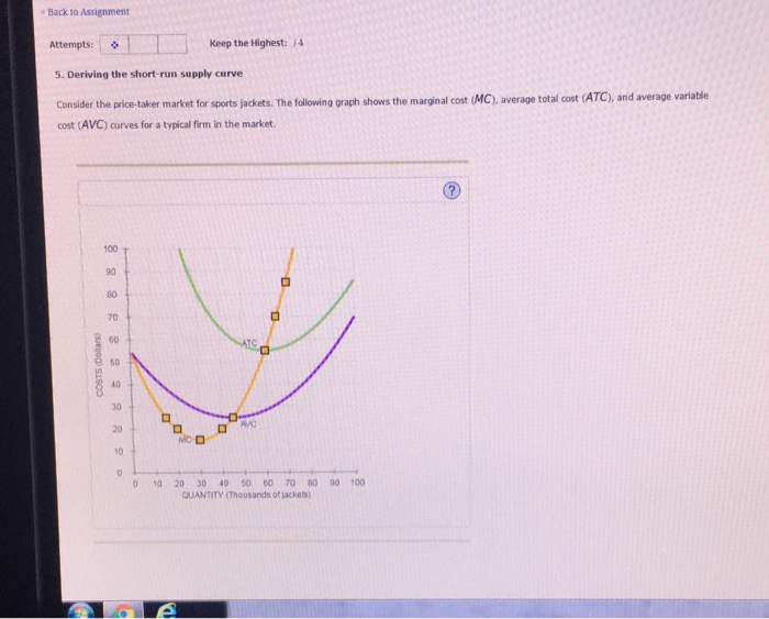 Solved Back to Assignment Keep the Highest: Attempts: 5. | Chegg.com