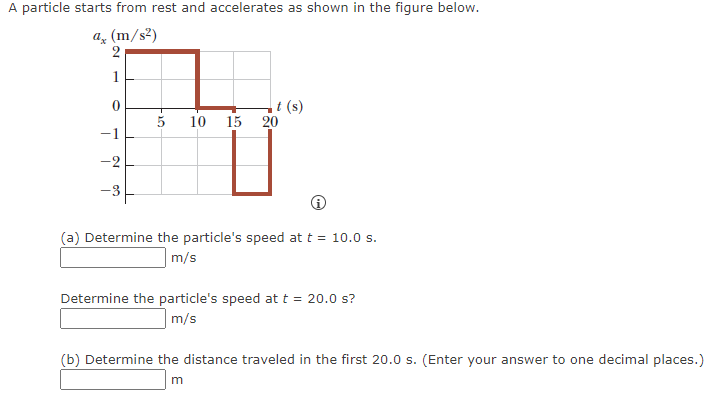 Solved (a) Determine the particle's speed at t=10.0 s. m/s | Chegg.com