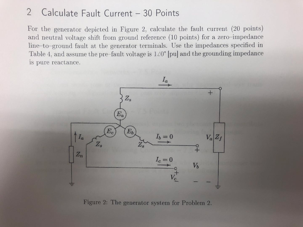 Solved For the generator depicted in Figure 2, calculate the | Chegg.com