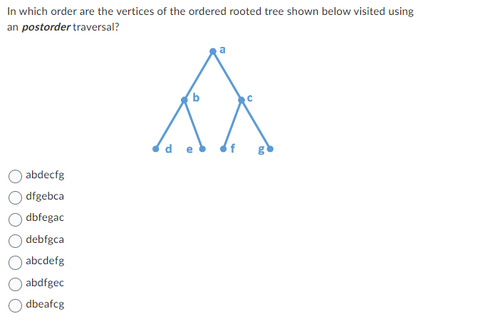 Solved In which order are the vertices of the ordered rooted | Chegg.com