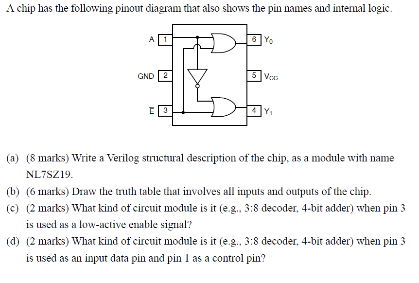 Solved A chip has the following pinout diagram that also | Chegg.com