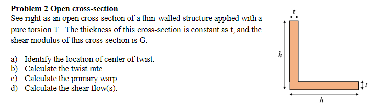 Problem 2 Open cross-section See right as an open | Chegg.com