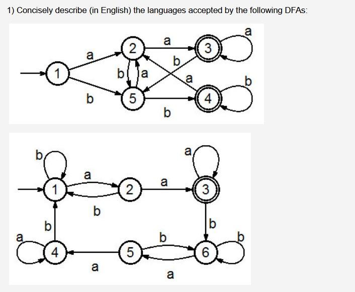 Solved 1) Concisely describe (in English) the languages | Chegg.com