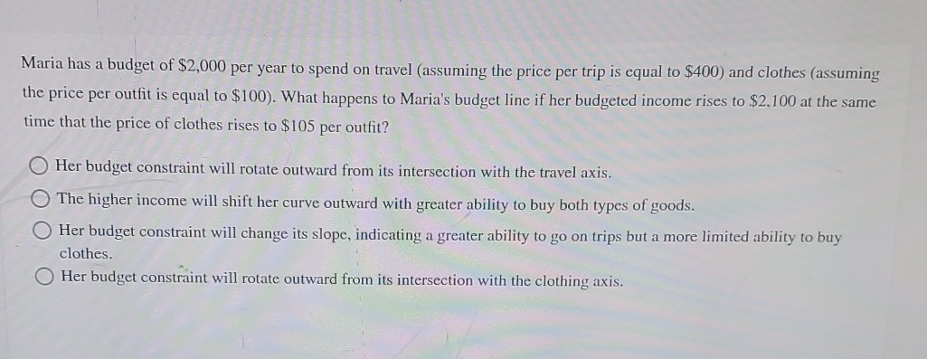 Solved Maria has a budget of $2,000 per year to spend on | Chegg.com