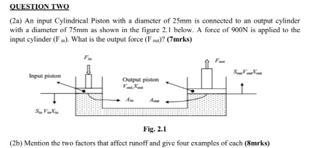 Solved (2a) An input Cylindrical Piston with a diameter of | Chegg.com