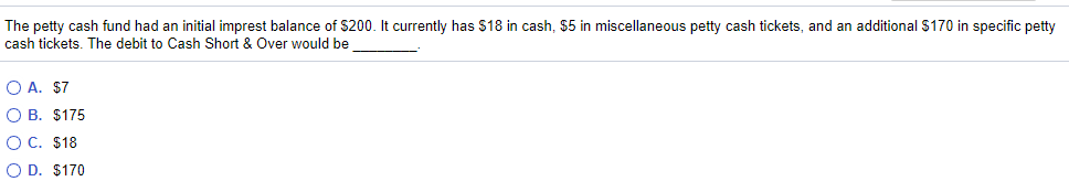 Solved The petty cash fund had an initial imprest balance of | Chegg.com