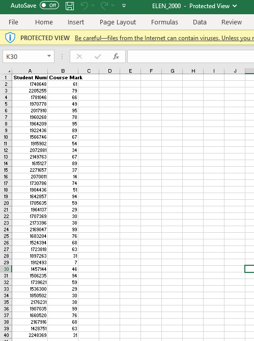 Solved You are required to calculate the average year mark | Chegg.com