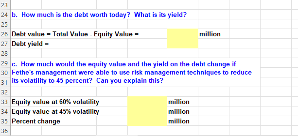 Solved \r\n23 24 b. How much is the debt worth today? What | Chegg.com