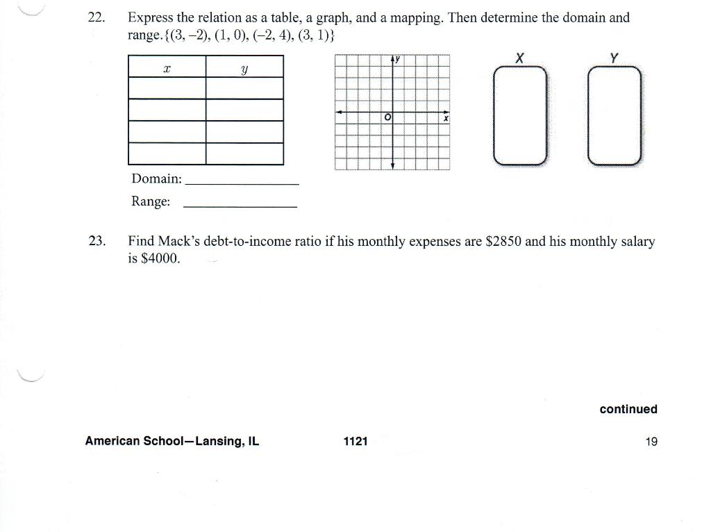 Solved 22. Express the relation as a table, a graph, and a | Chegg.com