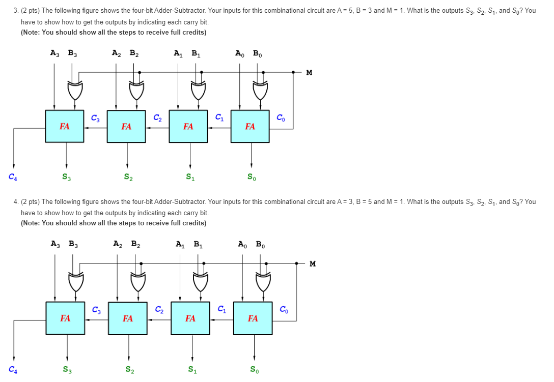Solved 1. (2 pts) The following figure shows the four-bit | Chegg.com
