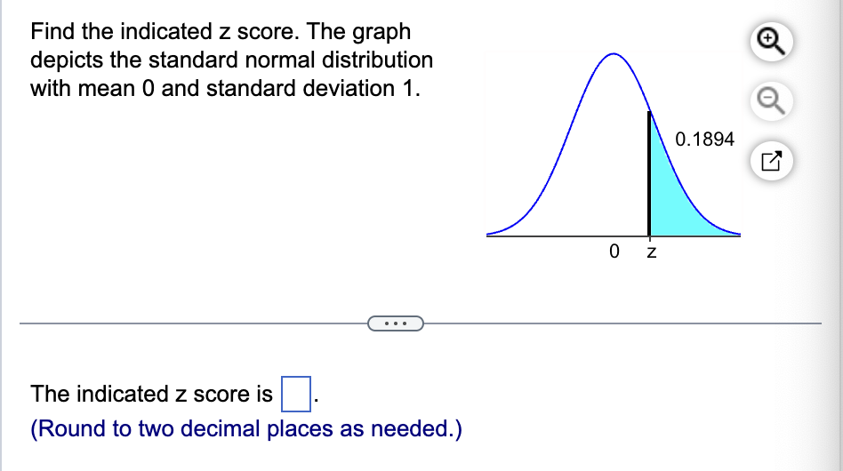 Solved Find the indicated z score. The graph depicts the | Chegg.com