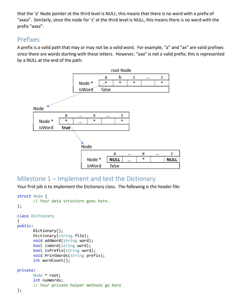 Boggle Solver Credit Todd Feldman for the original | Chegg.com
