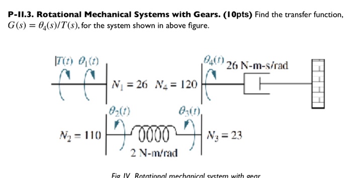 Solved P-11.3. Rotational Mechanical Systems with Gears. | Chegg.com
