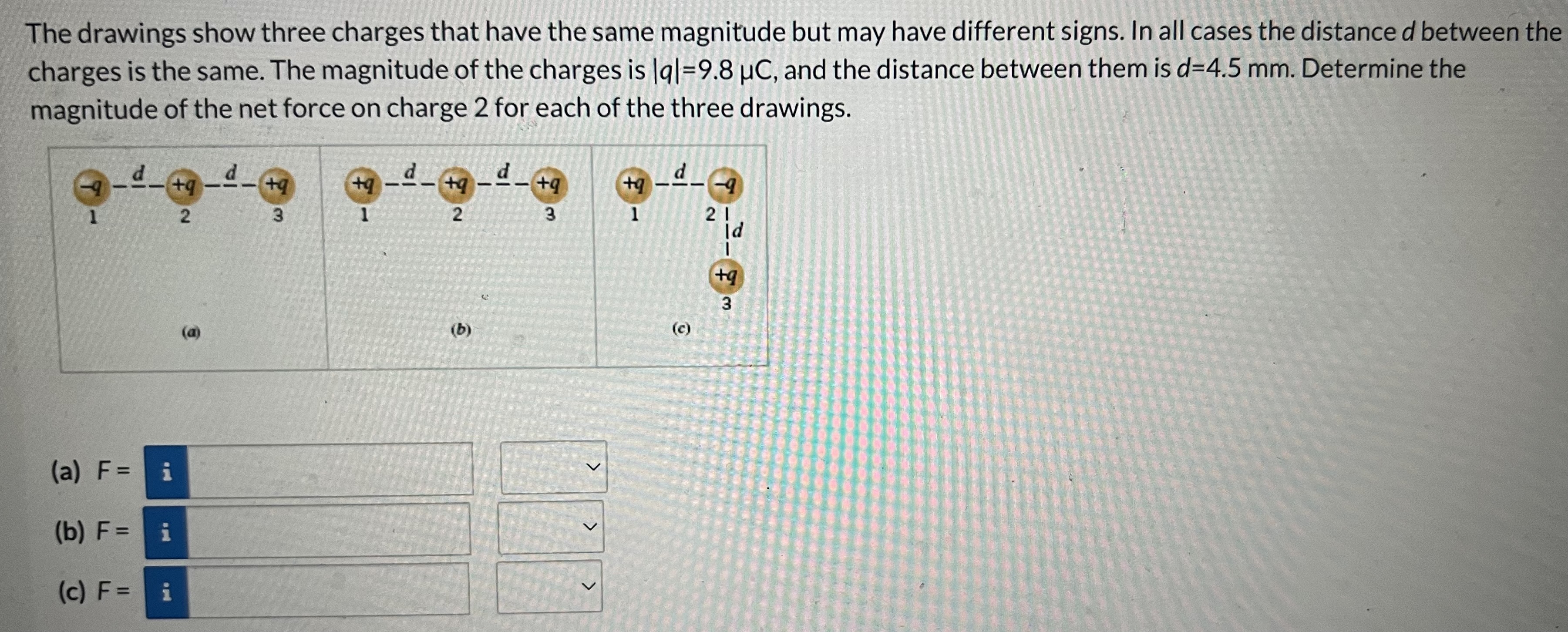 Solved The drawings show three charges that have the same | Chegg.com
