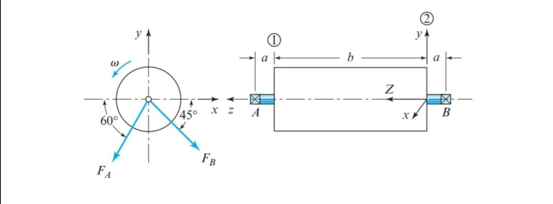 The drum shown in the figure below has a constant | Chegg.com