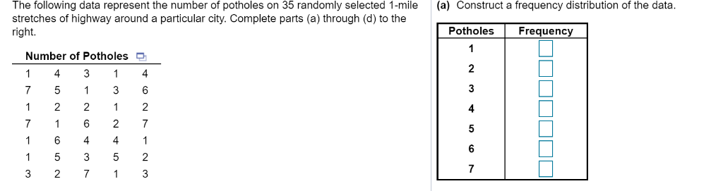 Solved (a) Construct a frequency distribution of the data. | Chegg.com