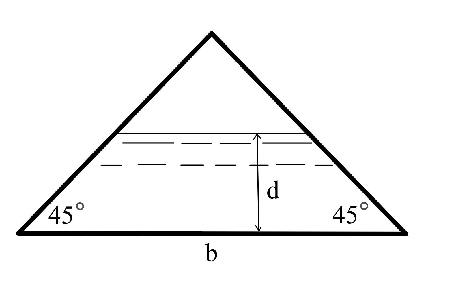Solved In the figure below, determine the depth d (in terms | Chegg.com