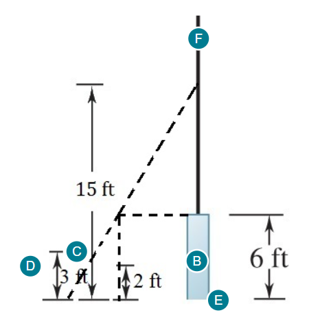 Solved Draw the free-body diagram to determine the initial | Chegg.com