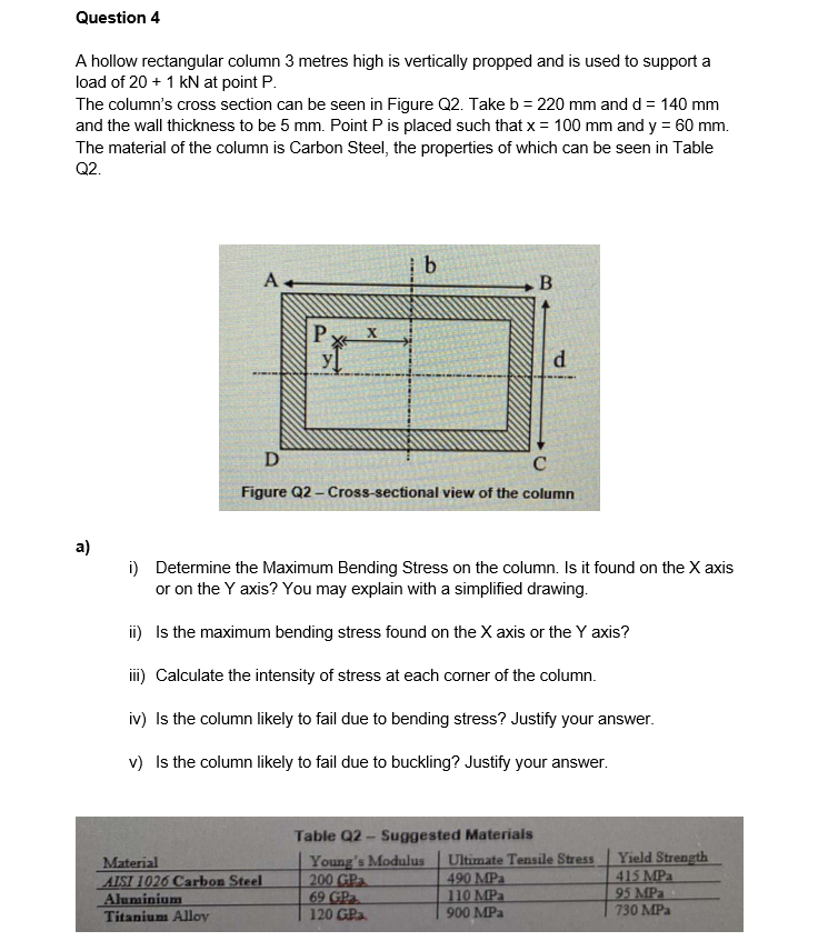 Solved For some reason the picture wasn't showing on the | Chegg.com