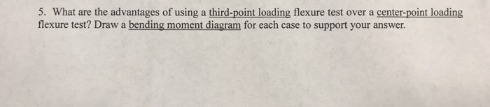 Solved 5. What are the advantages of using a third-point | Chegg.com