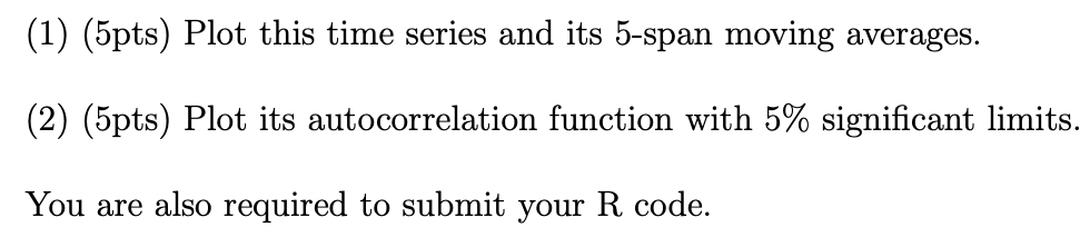 Solved (1) (5pts) Plot this time series and its 5-span | Chegg.com