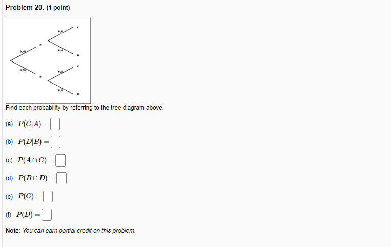 Solved Problem 20. (1 point) Find each probability by | Chegg.com