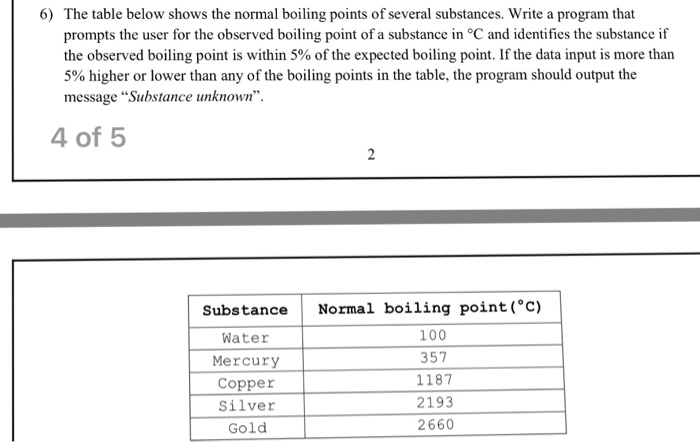 Solved 6) The table below shows the normal boiling points of | Chegg.com