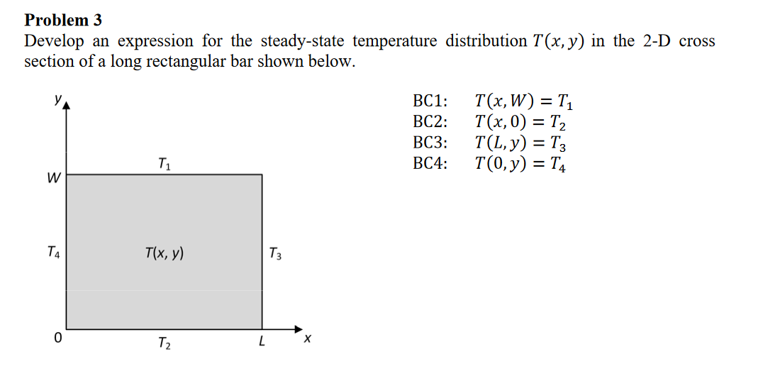Problem 3 Develop an expression for the steady-state | Chegg.com