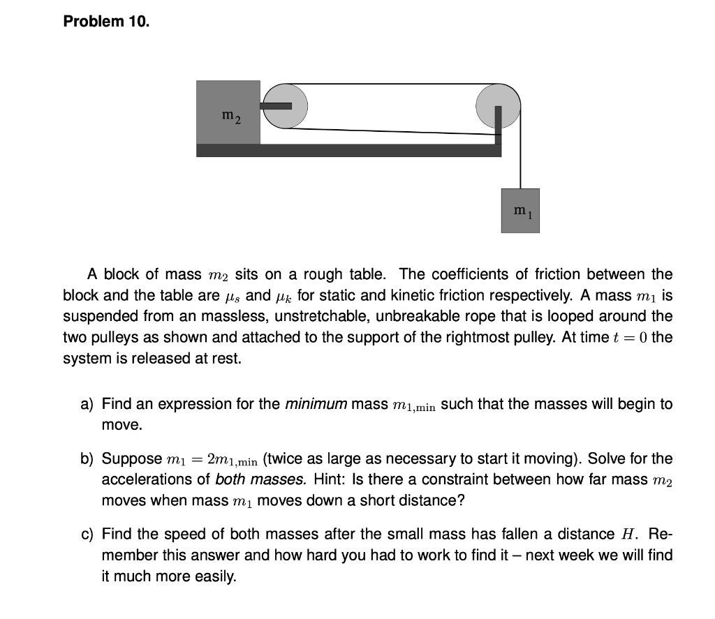 Solved Problem 10. m2 m A block of mass m2 sits on a rough | Chegg.com