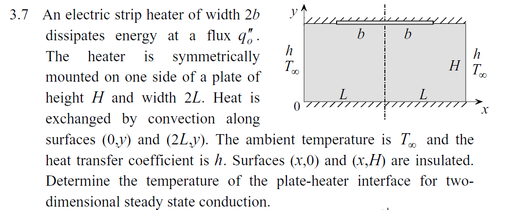 Solved 3.7 ﻿An electric strip heater of width 2bdissipates | Chegg.com