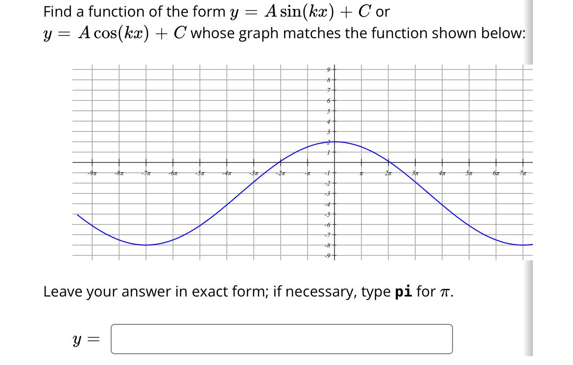 Solved Find a function of the form y = A sin(kx) + Cor y = A | Chegg.com