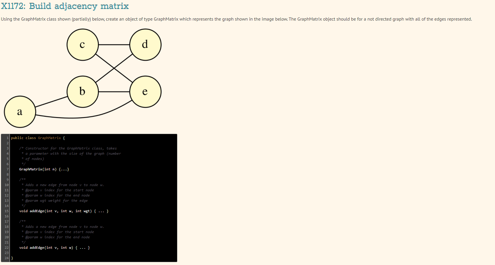 Solved JAVA: Using the GraphMatrix class shown (partially) | Chegg.com