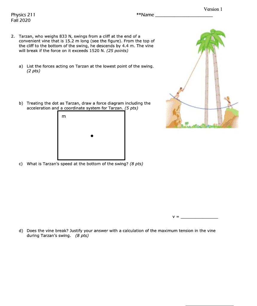 Solved Version 1 Physics 211 **Name Fall 2020 2. Tarzan, who | Chegg.com