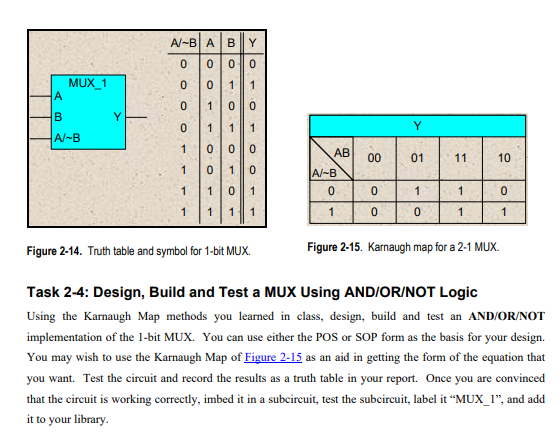 Solved I Need Help Designing A Multiplexer Circuit Ive 