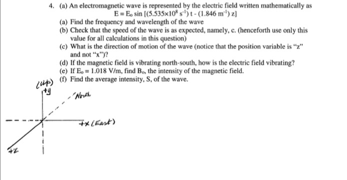 Solved (a) An electromagnetic wave is represented by the | Chegg.com