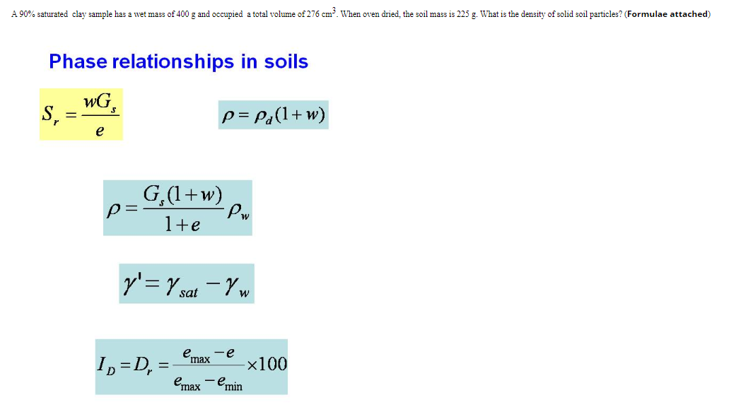 Solved A 90% saturated clay sample has a wet mass of 400 g | Chegg.com