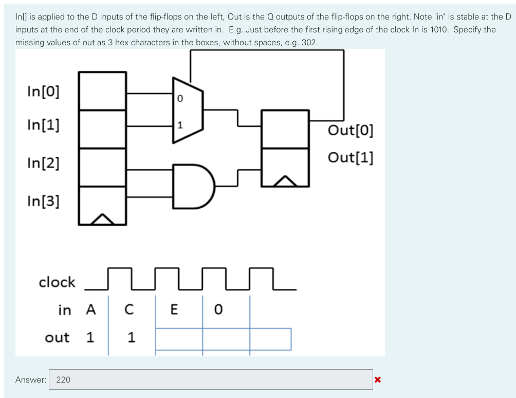 In[] is applied to the D inputs of the flip-flops on | Chegg.com