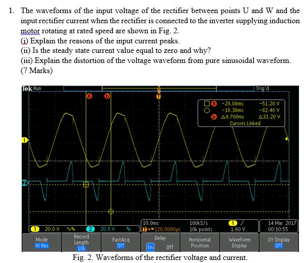 Solved 1. The waveforms of the input voltage of the | Chegg.com