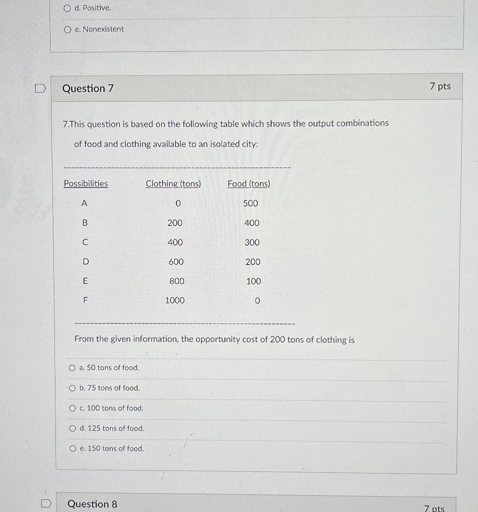 Solved d. Positive. e. Nonexistent Question 7 7 pts 7.This | Chegg.com