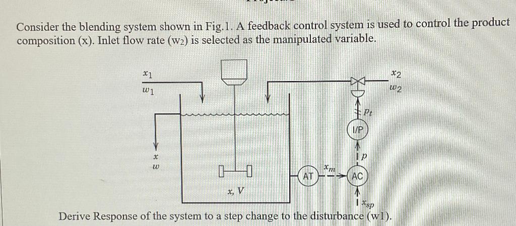 Solved Consider the blending system shown in Fig.1. A | Chegg.com