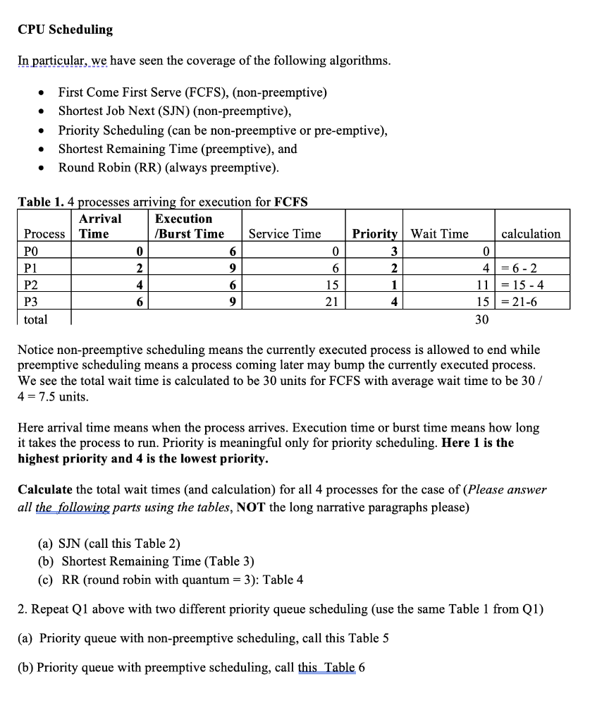 Solved CPU Scheduling In particular, we have seen the | Chegg.com