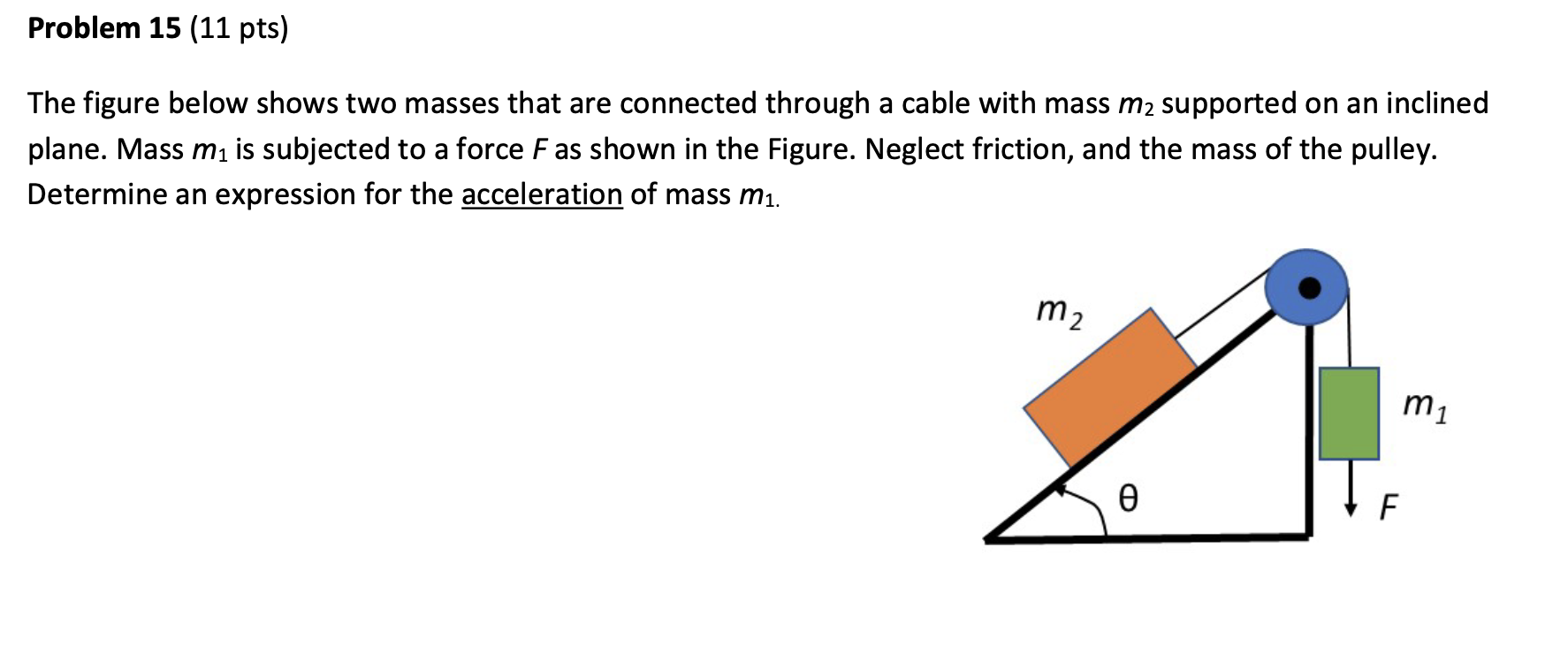 Solved The figure below shows two masses that are connected | Chegg.com